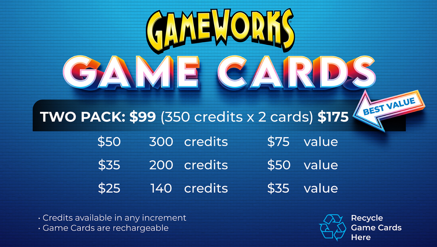 GameWorks Game Cards - Buy before you arrive!